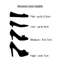 Mercury Womens White Velcro Fasten Trainer | Shoe Zone